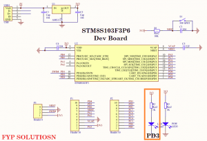 STM8S UART Example Code | FYP Solutions