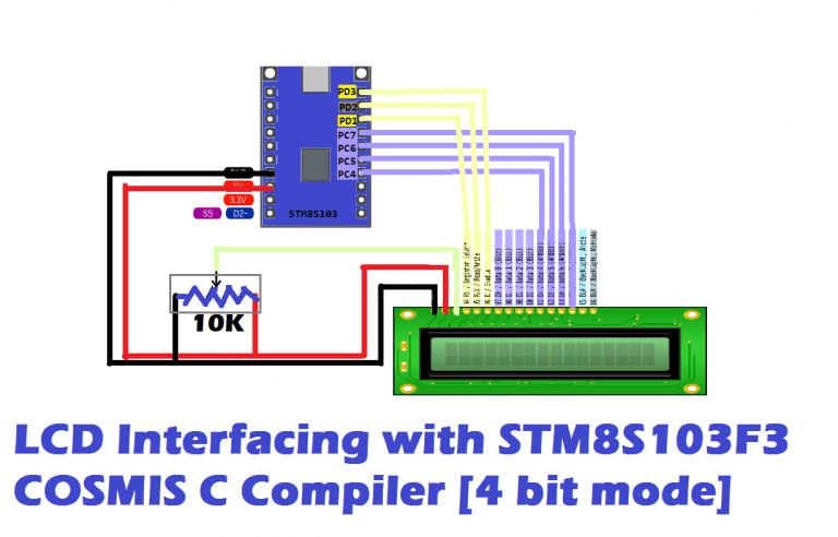 LCD 4 bit mode interfacing with STM8 in C from scratch | FYP Solutions