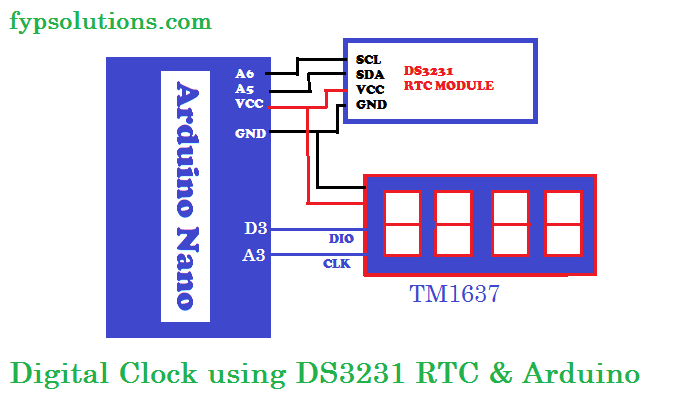 Arduino RTC based Digital Clock with 7 segment module | FYP Solutions