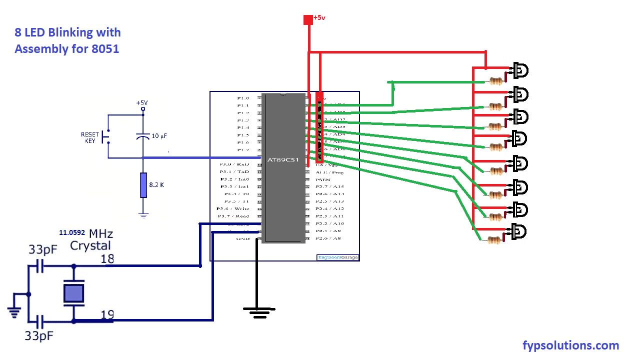 New way to write 8 Led blinking program in assembly for 8051 | FYP Solutions