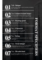 Arduino sprintf(): Guide to String Formatting