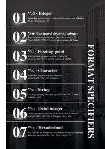 Arduino sprintf(): Guide to String Formatting