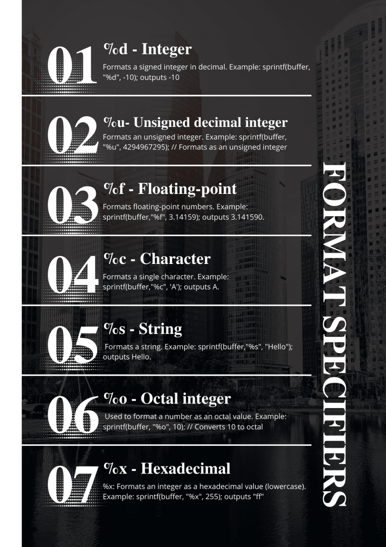 Arduino Sprintf Guide To String Formatting