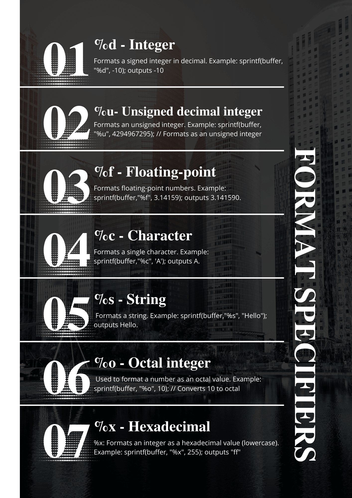Arduino sprintf(): Guide to String Formatting