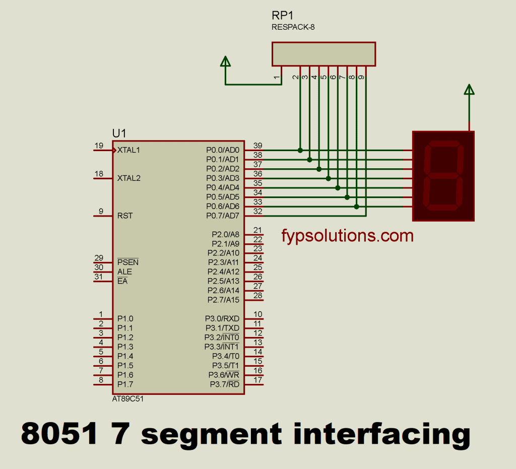 8051 7 segment display Interfacing | FYP Solutions